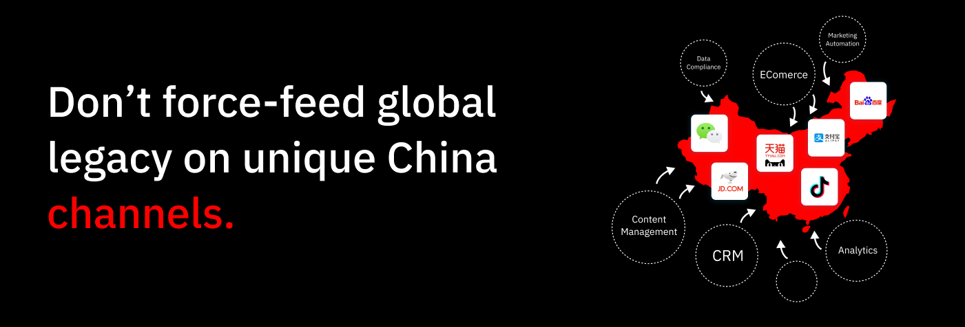 China Strategy - Monogon